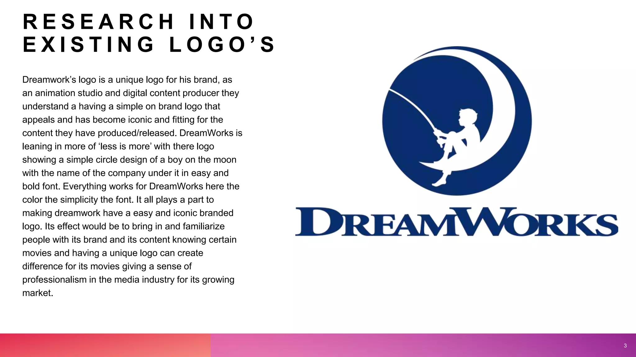 Designing a brand logo (b1 progression).pptx