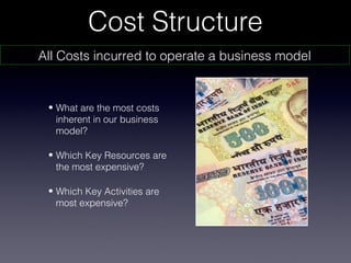 Designing a Business Model | PPT