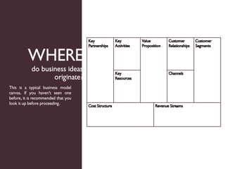 Designing a Business Model | PDF