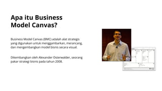 Designing a Business Model Canvas for Digital AI Startups: Strategies ...