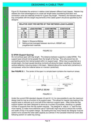 Designing a cable_tray | PDF