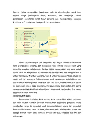 Designing accurate data entry procedure (bab 11) | PDF