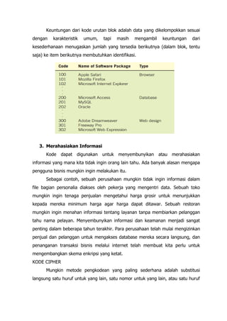 Designing accurate data entry procedure (bab 11) | PDF