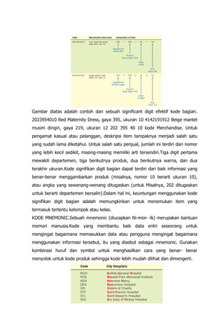 Designing accurate data entry procedure (bab 11) | PDF