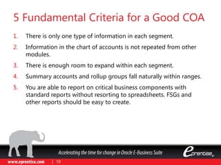 Designing a Chart of Accounts for a Global Company Going to Oracle E ...