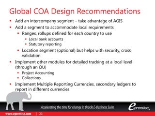 Designing a Chart of Accounts for a Global Company Going to Oracle E ...