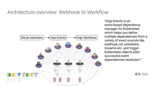 Designing a complete ci cd pipeline using argo events, workflow and cd ...