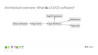 Designing a complete ci cd pipeline using argo events, workflow and cd ...