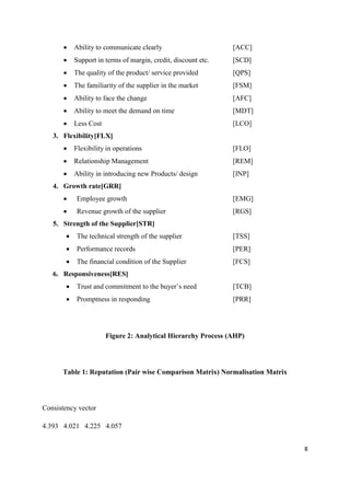 Designing a Computational tool for Supplier Selection using Analytical Hierarchy Process .doc