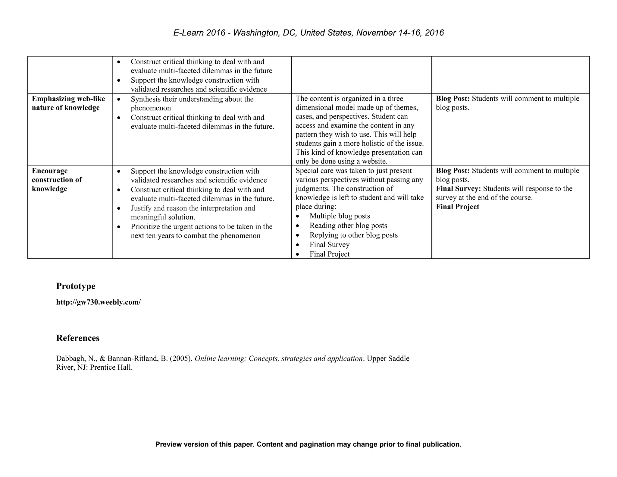 Designing a constructivist learning environment | PDF