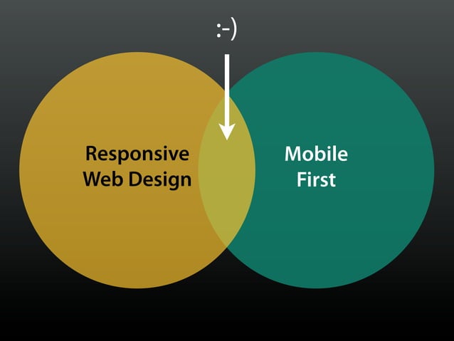 Designing across devices with progressive enhancement - PREVIEW | PDF