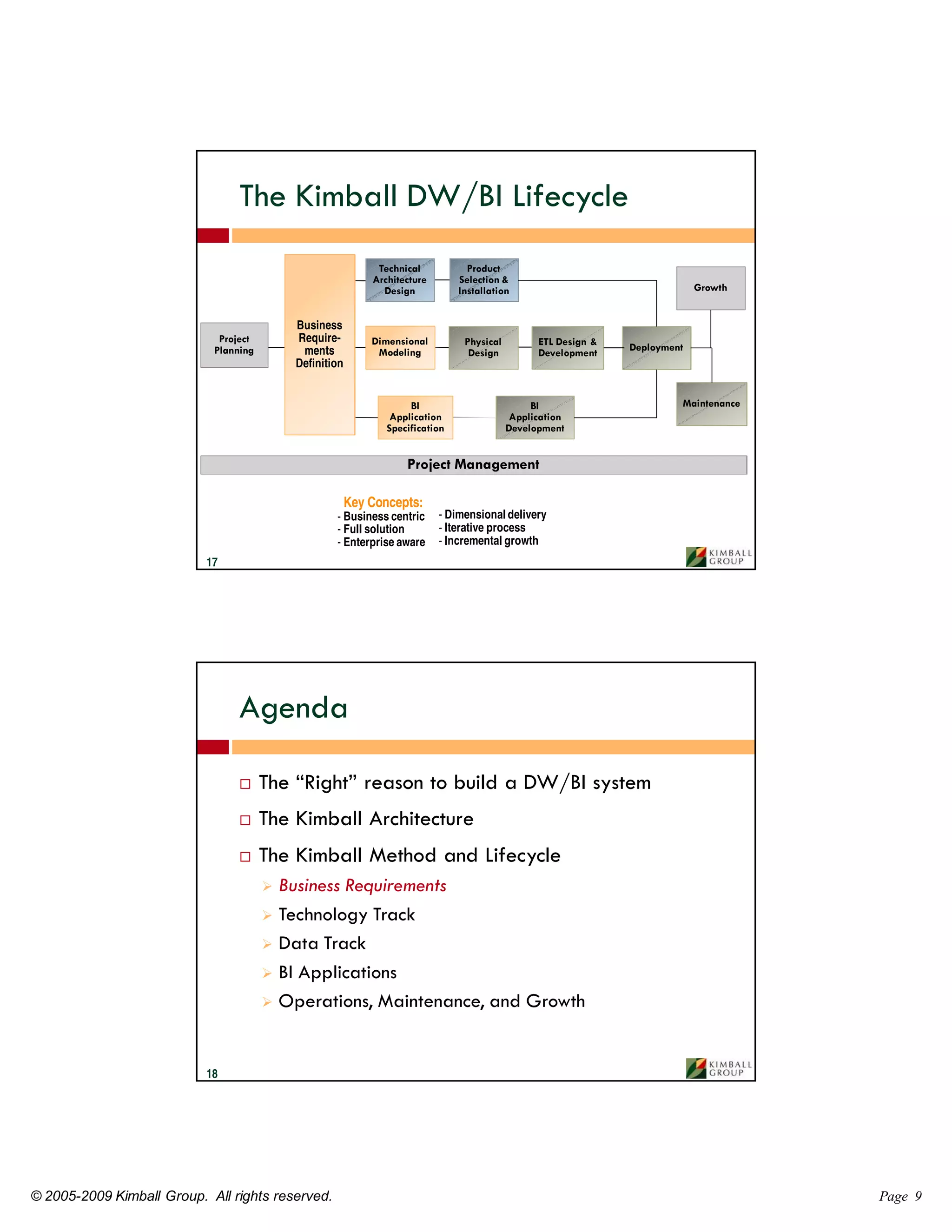 Designing A Data Warehouse With Sql 2008 | PDF