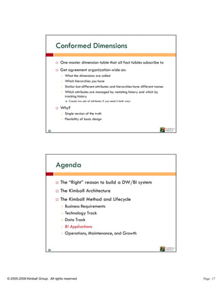 Designing A Data Warehouse With Sql 2008 | PDF
