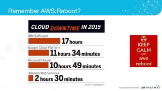 Designing a Distributed Cloud Database for Dummies | PPT