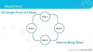 Designing a Distributed Cloud Database for Dummies | PPT