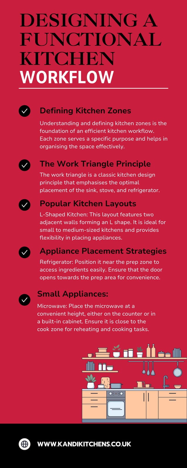 Designing a Functional Kitchen Workflow.pdf