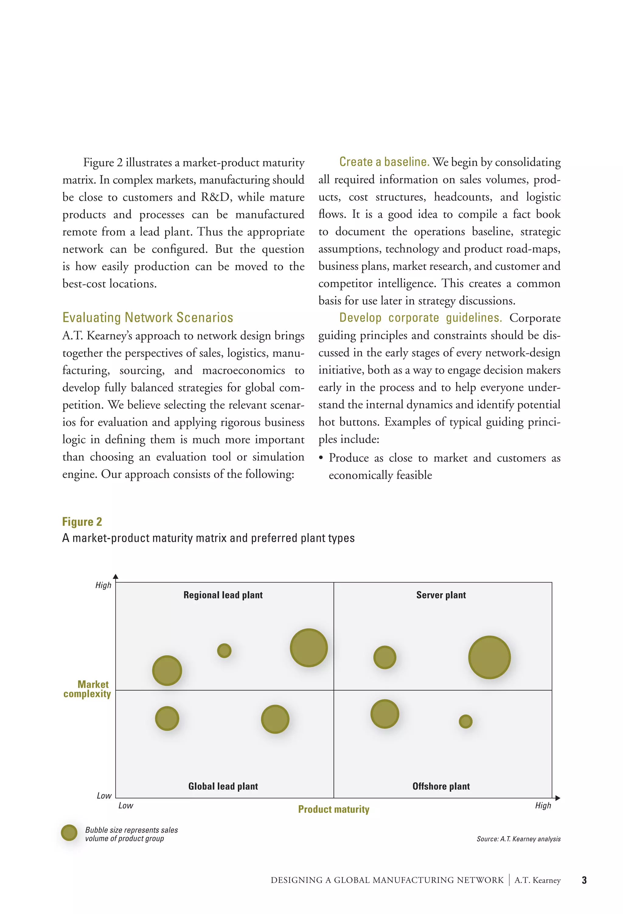 Designing a Global Manufacturing Network | PDF