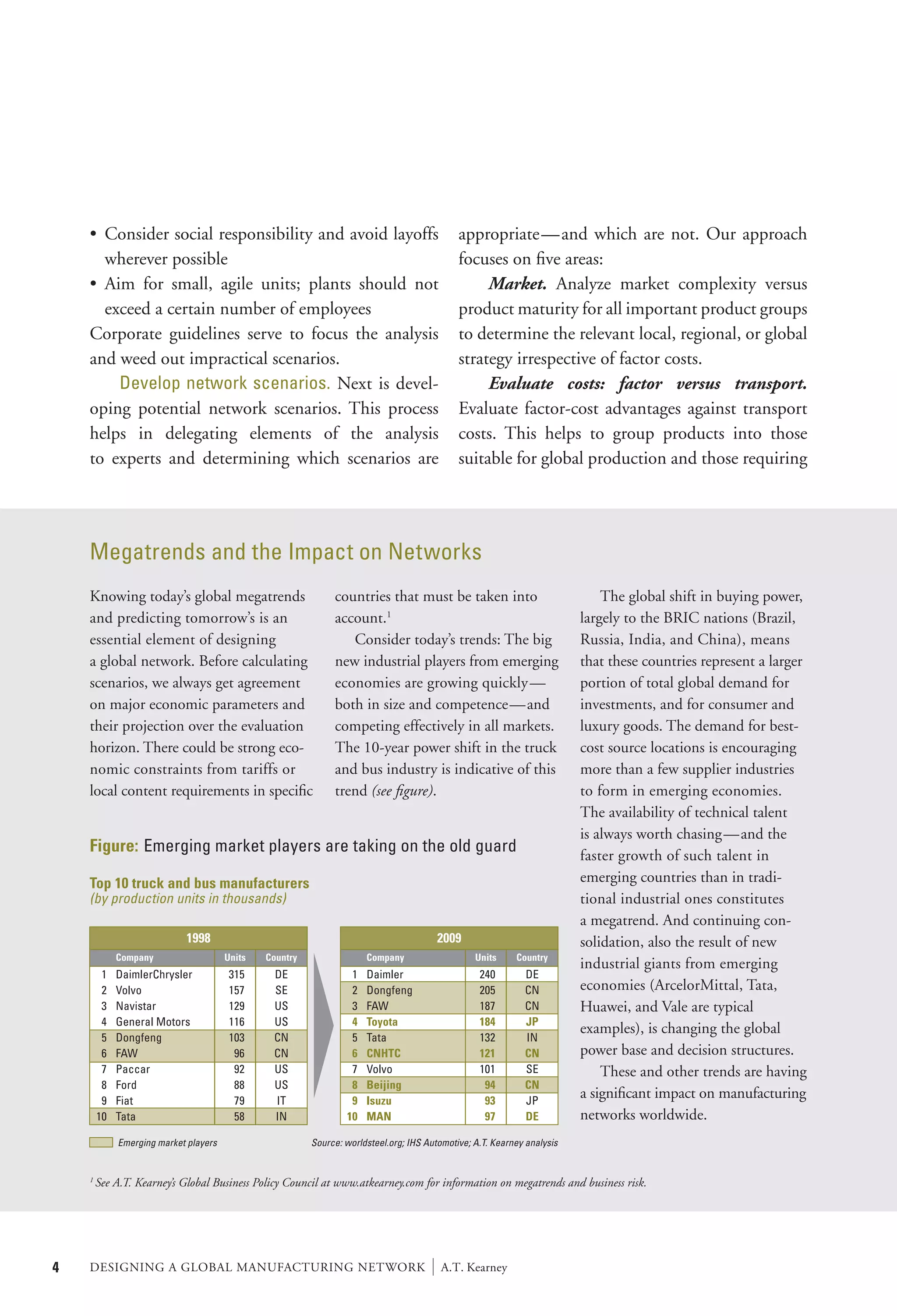 Designing a Global Manufacturing Network | PDF