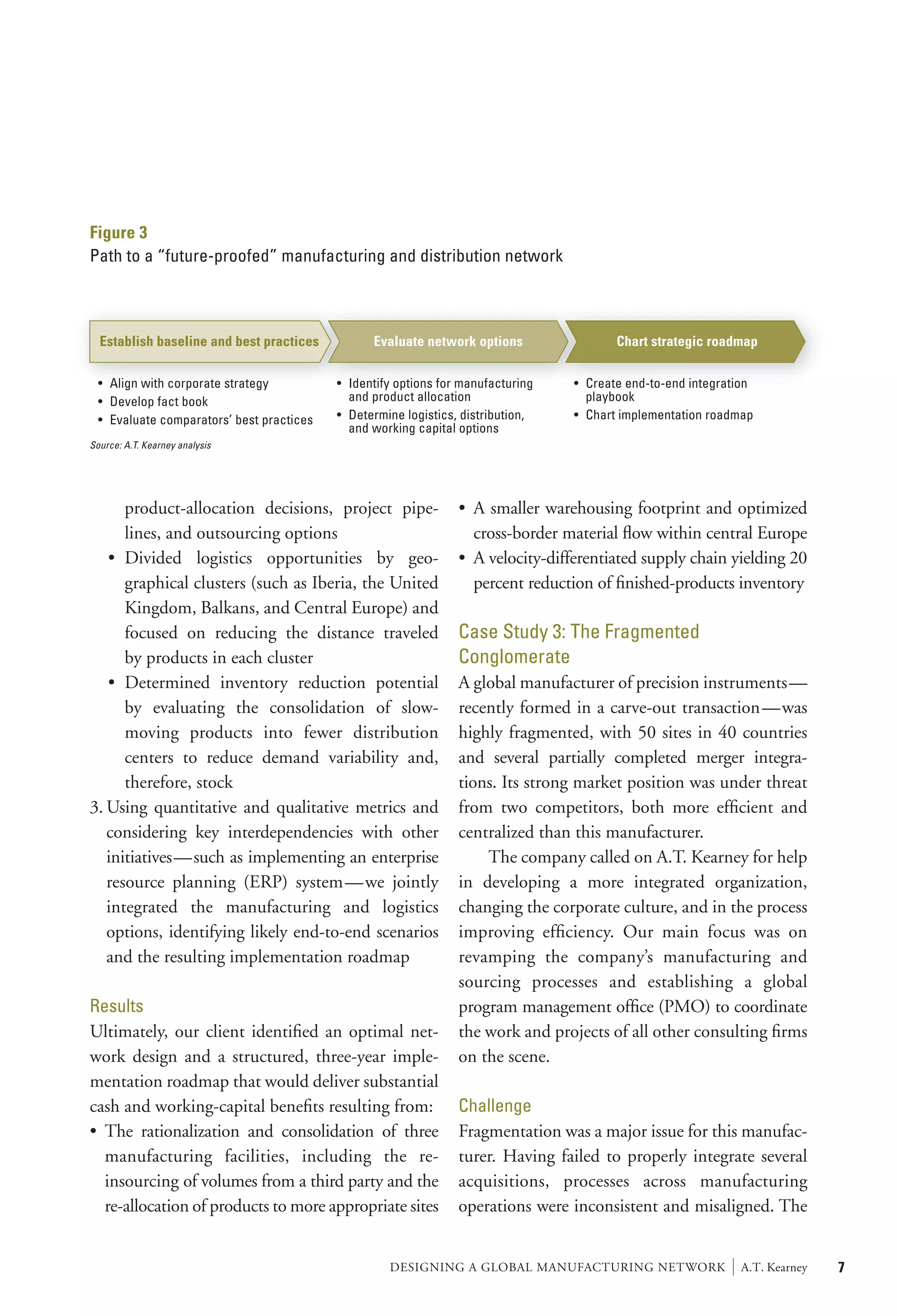 Designing a Global Manufacturing Network | PDF