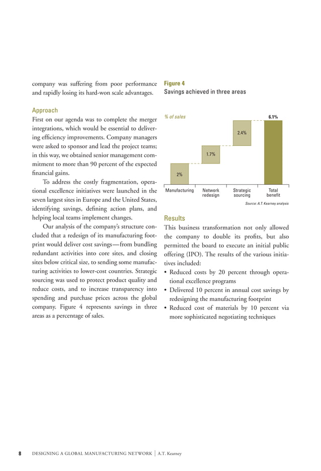 Designing a Global Manufacturing Network | PDF