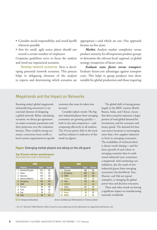 Designing a Global Manufacturing Network | PDF