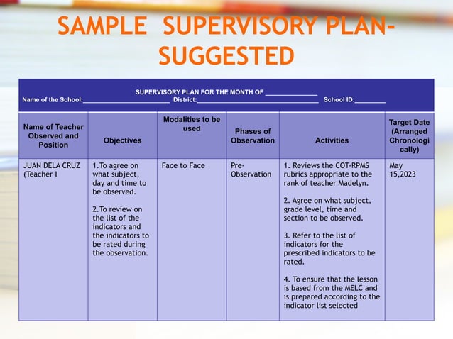 designing a good instructional supervisory plan.pptx