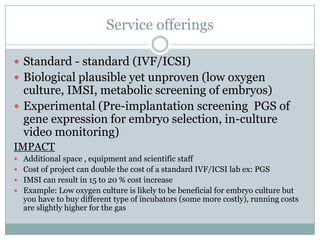 Designing a good ivf service | PPTX