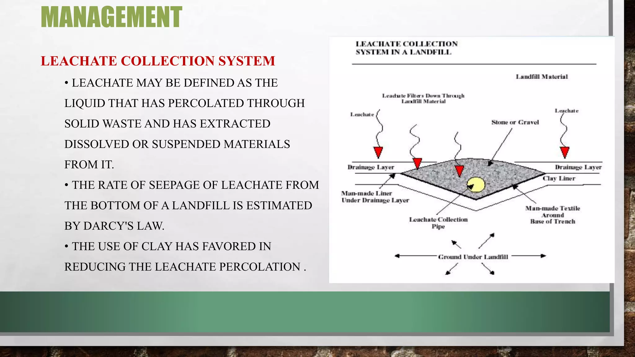 Designing a landfill | PPTX