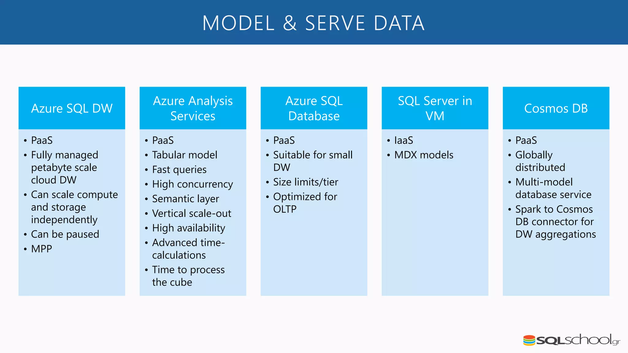 Designing a modern data warehouse in azure | PDF