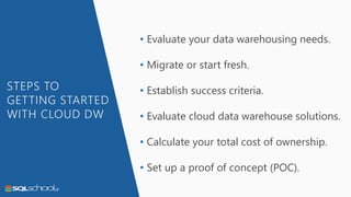 Designing a modern data warehouse in azure | PDF
