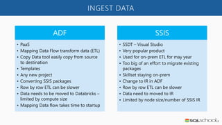 Designing a modern data warehouse in azure | PDF