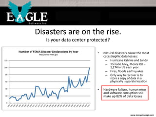 Designing a Modern Disaster Recovery Environment | PPT