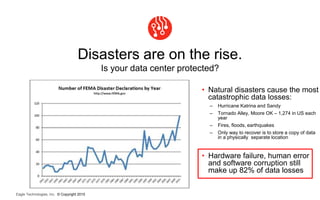 Designing a Modern Disaster Recovery Environment | PPT