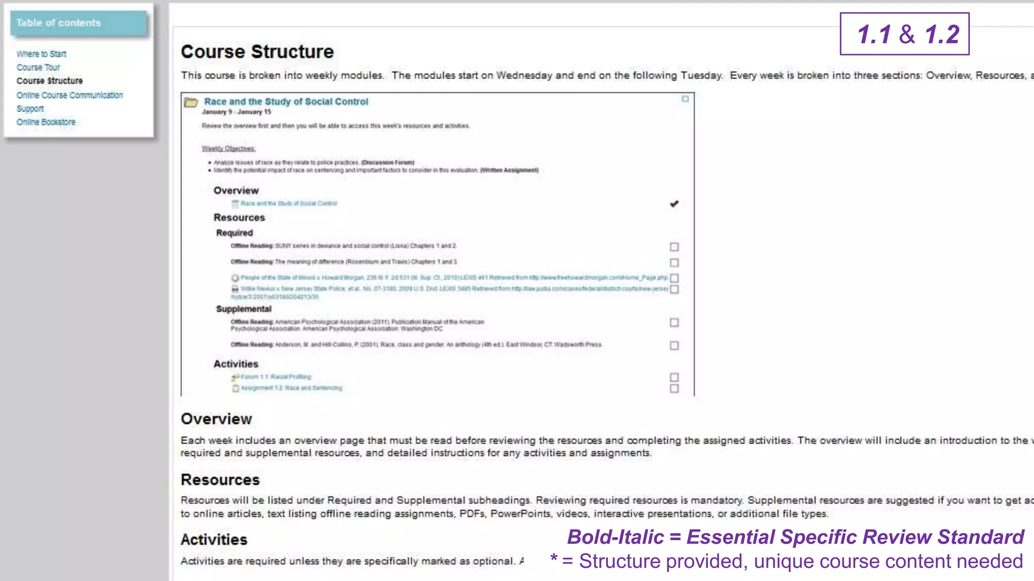 Designing a Moodle Template Based on Quality Matters Standards | PPTX