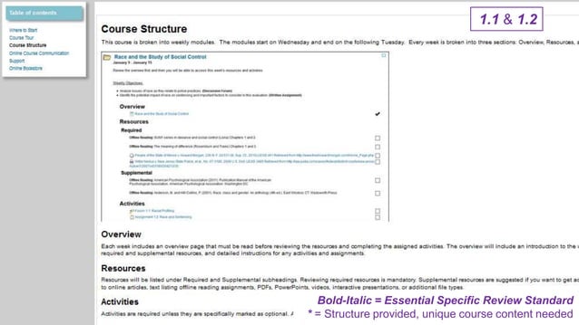 Designing a Moodle Template Based on Quality Matters Standards | PPTX