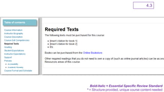 Designing a Moodle Template Based on Quality Matters Standards | PPTX