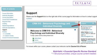 Designing a Moodle Template Based on Quality Matters Standards | PPTX