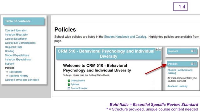 Designing a Moodle Template Based on Quality Matters Standards | PPTX