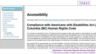 Designing a Moodle Template Based on Quality Matters Standards | PPTX