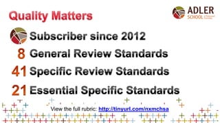 Designing a Moodle Template Based on Quality Matters Standards | PPTX