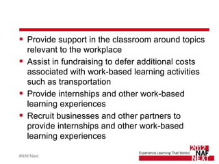 Designing and assessing your work based learning system | PPTX
