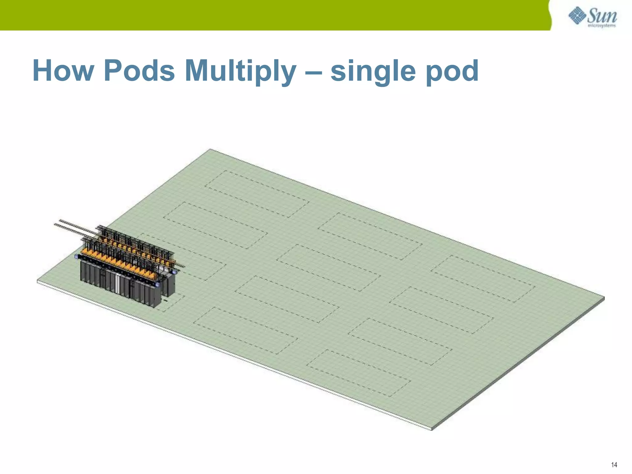 Designing and Building a Tier 4, 20 MW Datacenter | PDF