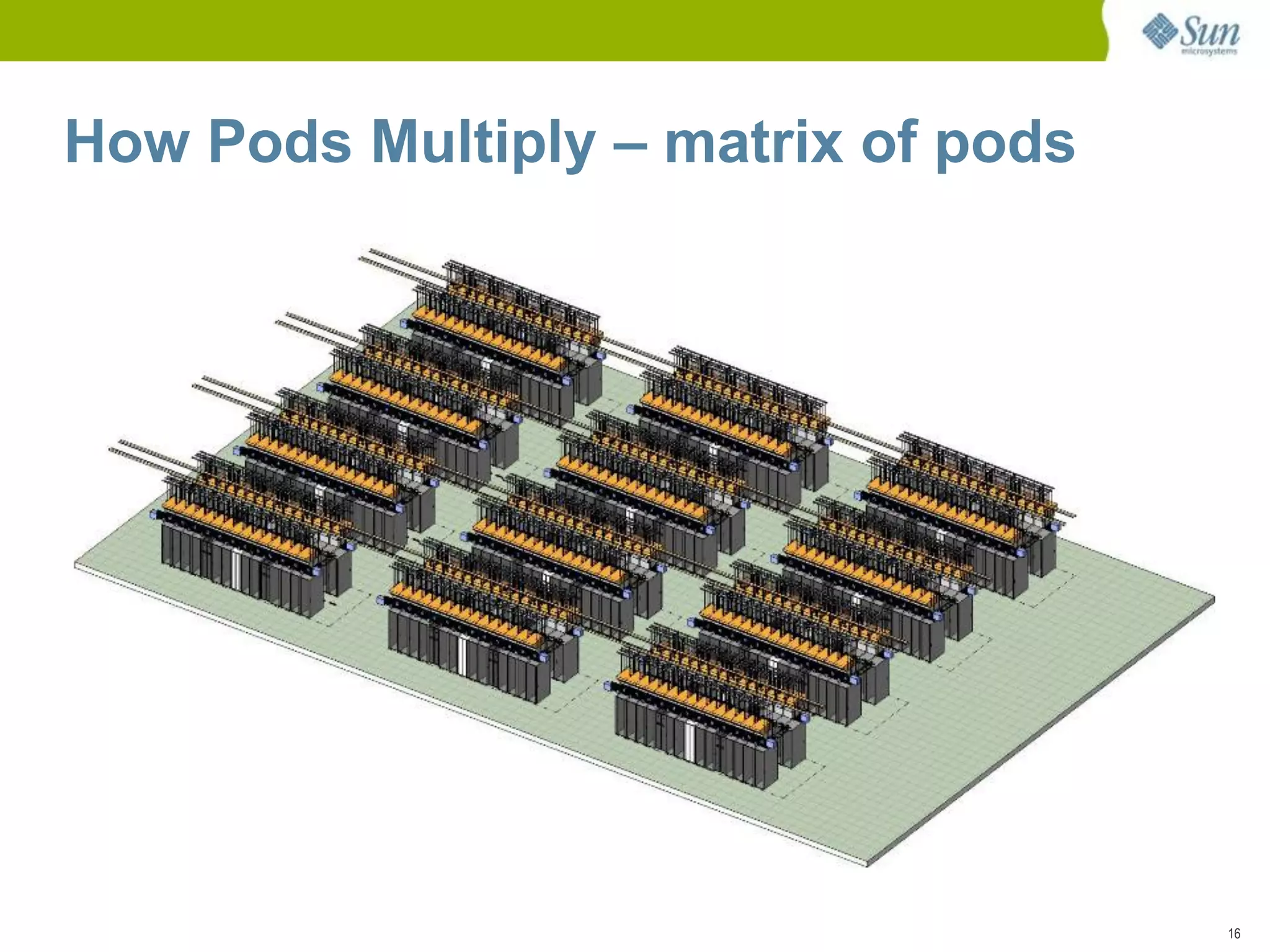 Designing and Building a Tier 4, 20 MW Datacenter | PDF