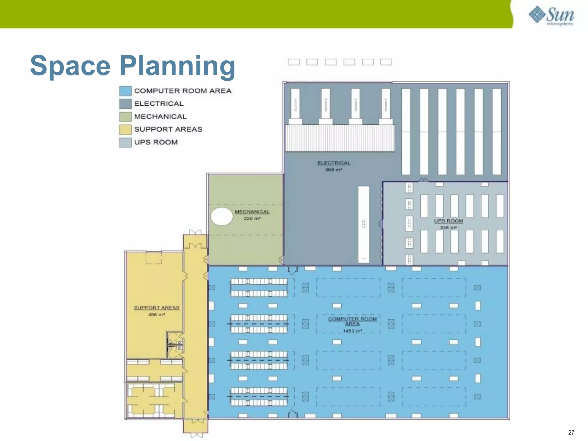 Designing and Building a Tier 4, 20 MW Datacenter | PDF