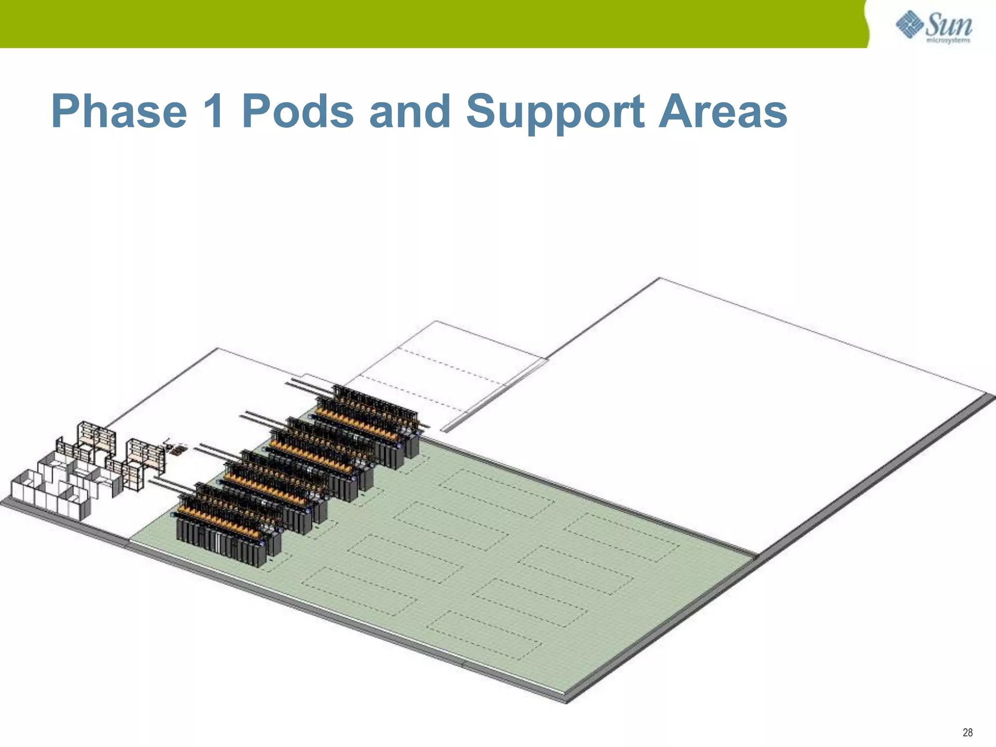 Designing and Building a Tier 4, 20 MW Datacenter | PDF