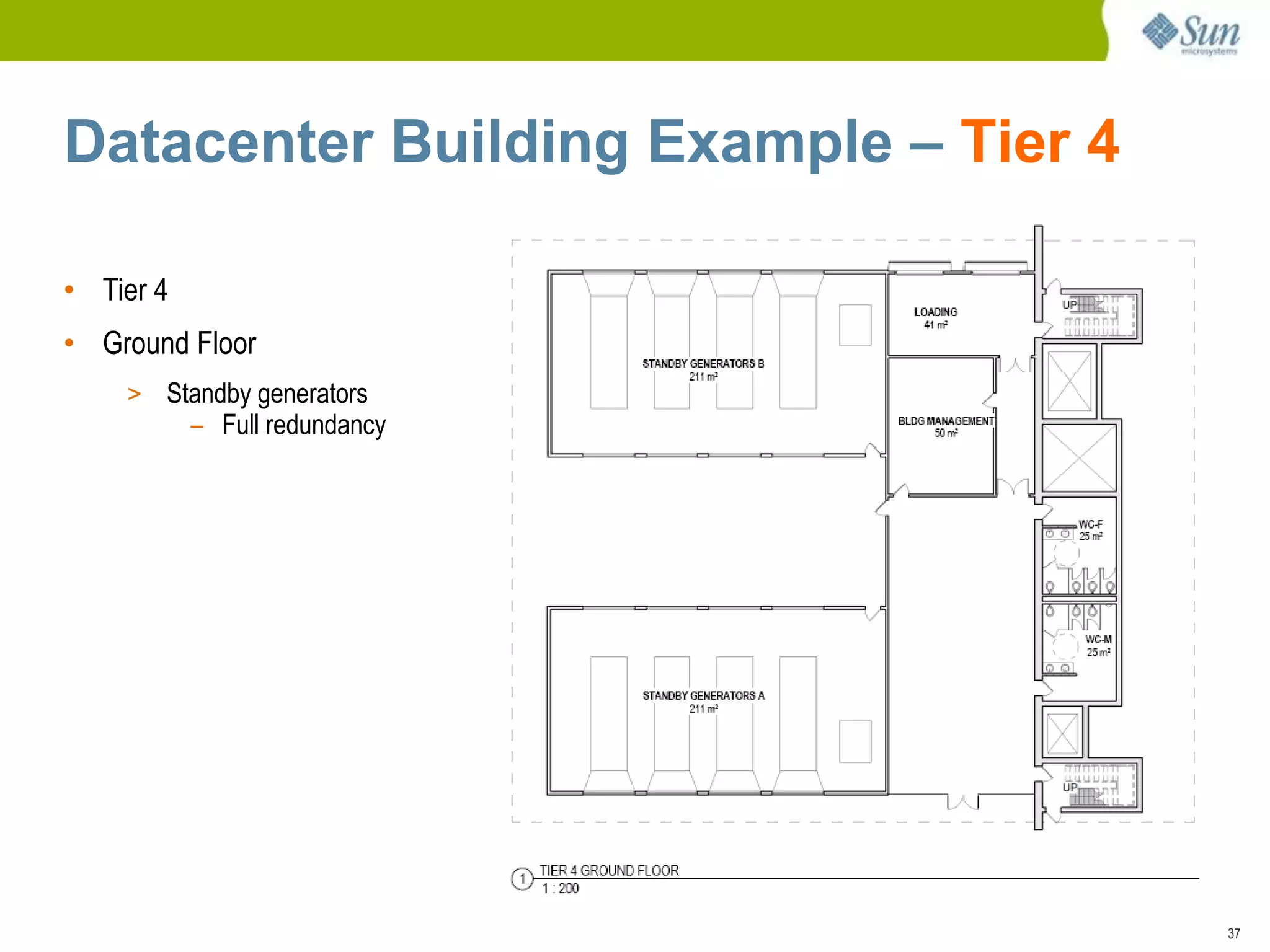 Designing and Building a Tier 4, 20 MW Datacenter | PDF