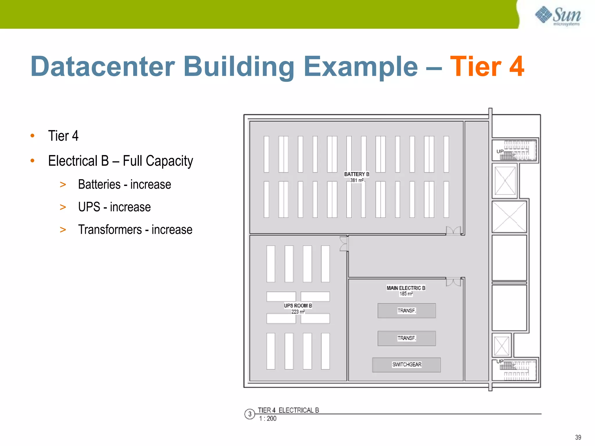 Designing and Building a Tier 4, 20 MW Datacenter | PDF