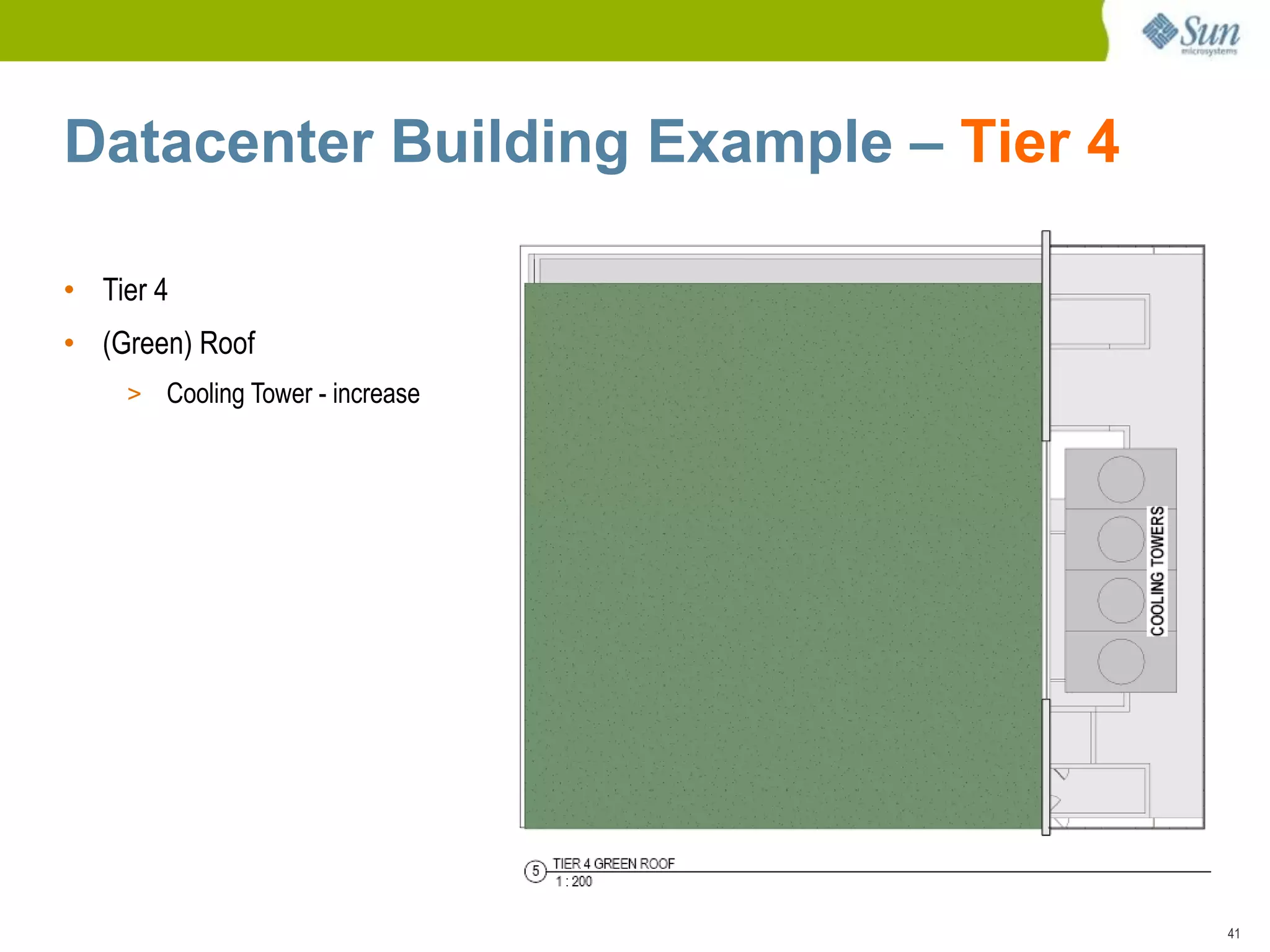 Designing and Building a Tier 4, 20 MW Datacenter | PDF