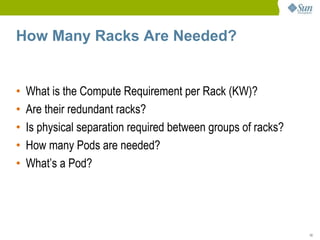 Designing and Building a Tier 4, 20 MW Datacenter | PDF