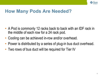 Designing and Building a Tier 4, 20 MW Datacenter | PDF